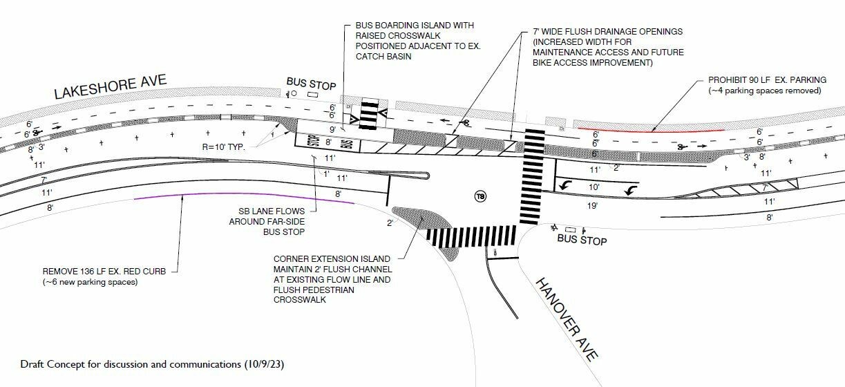 Ken-ichi (@kueda@sfba.social) - SFBA.social