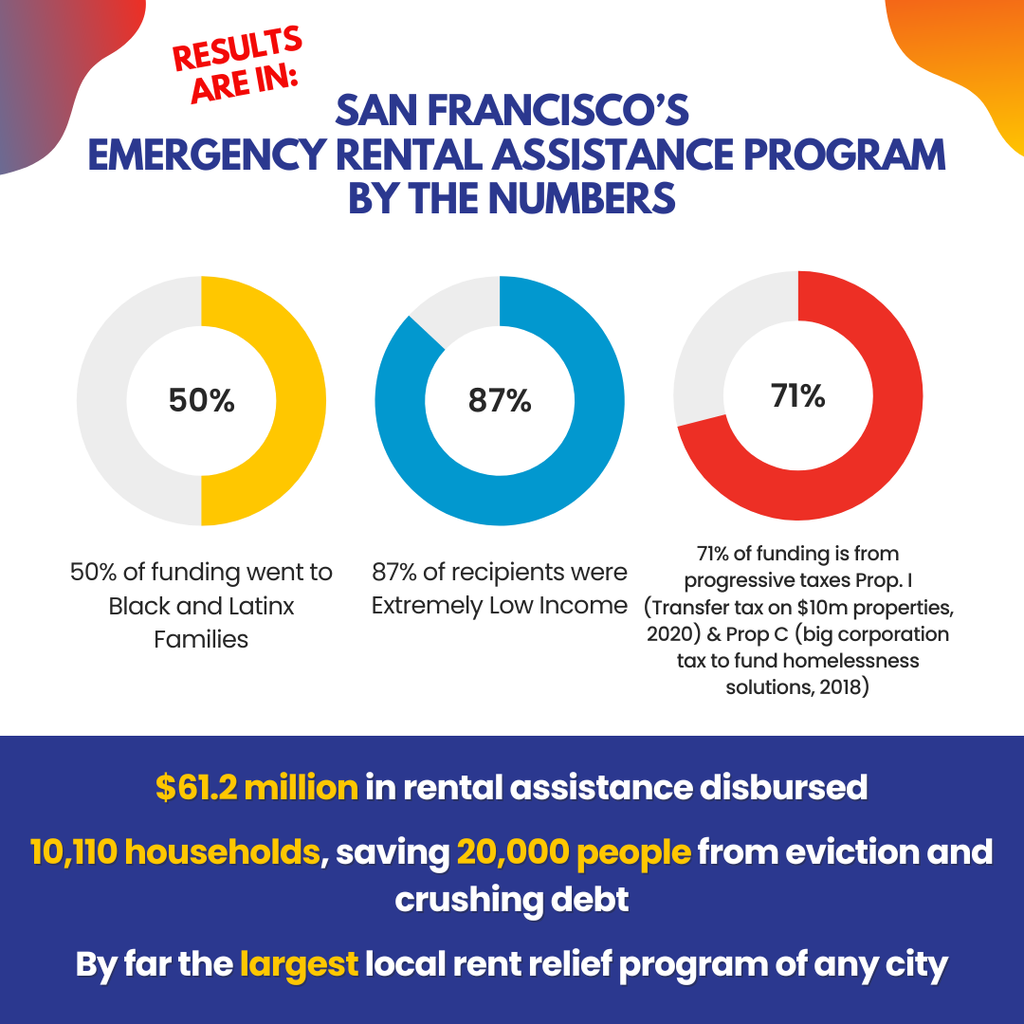 Dean Preston (@deanpreston@sfba.social) - SFBA.social