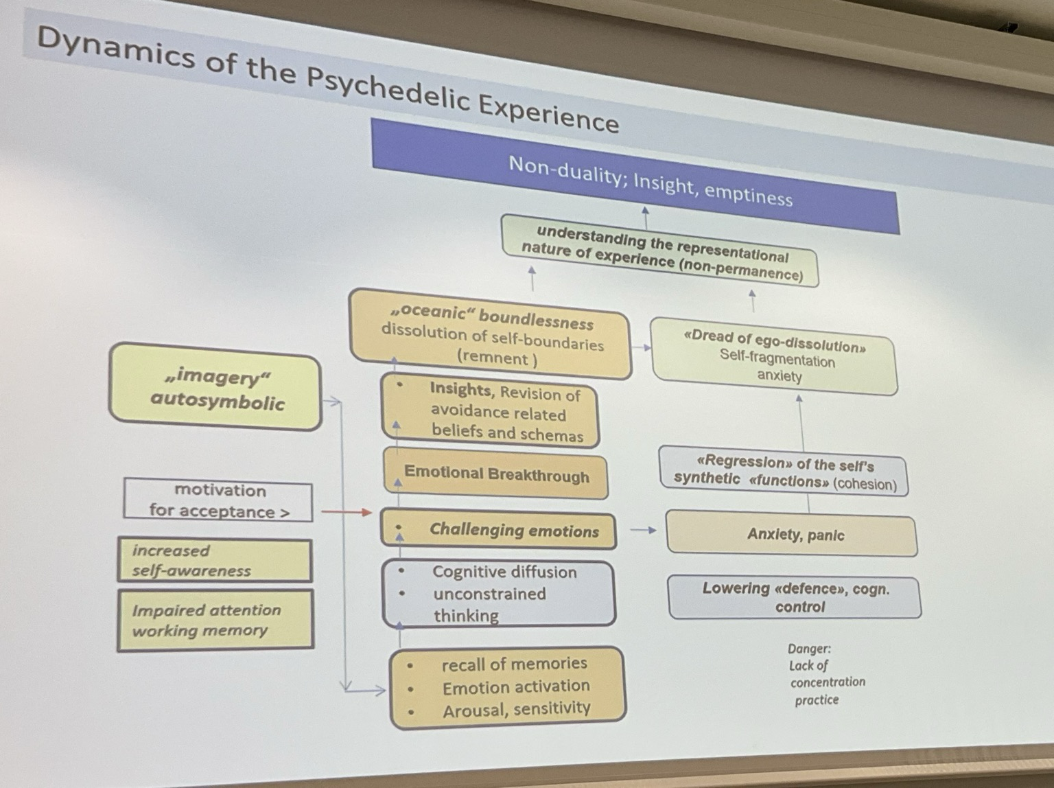 Daniel M Ingram (@danielmingram@sfba.social) - SFBA.social